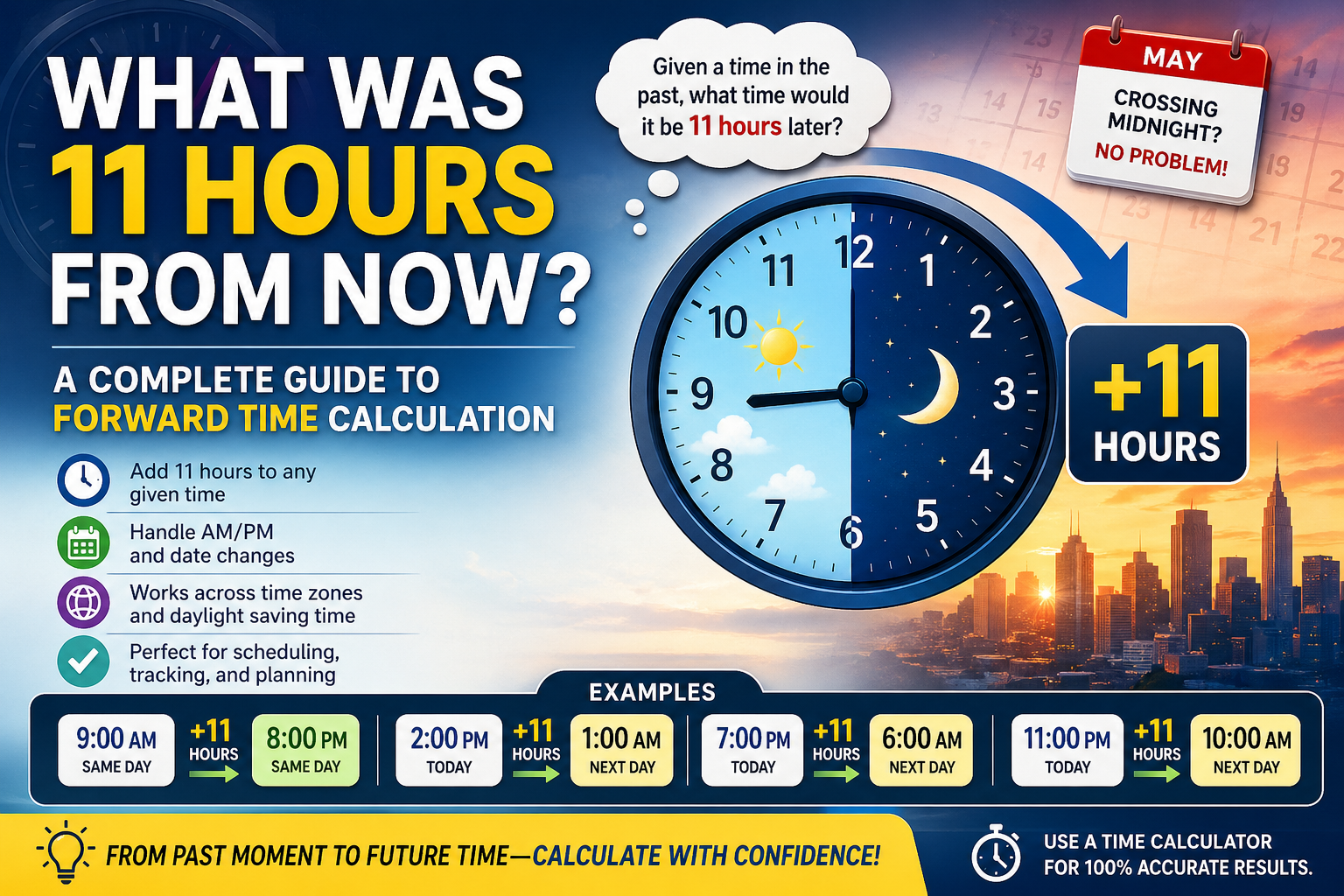 What Was 11 Hours From Now? A Complete Guide to Forward Time Calculation
